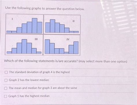 Solved Use The Following Graphs To Answer The Question Chegg