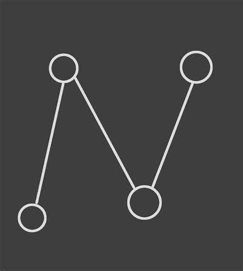Matemáticas Discretas Tipos De Grafos