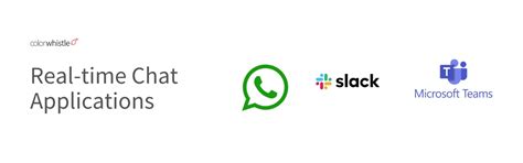Types Of Web Applications Curated Examples And Overview