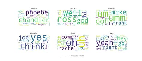 Bug Program Will Not Download Certain Files · Issue 426 · Serene Arc