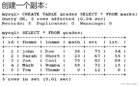 Sql Server Insert一个查询 Sql查询一条数据mob6454cc75107c的技术博客51cto博客