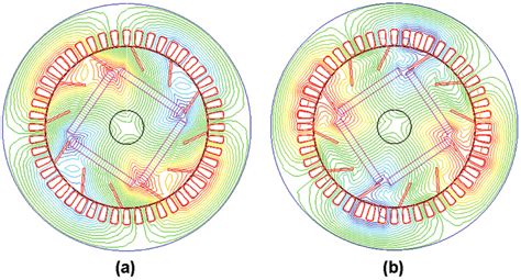 Magnetic Flux Distribution Of Skewed Slotted Solid Rotor Lspm Motor For