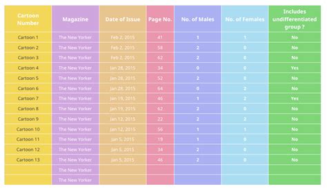 Pretty Tables Happy Excel Sheets Excelsior By Asis Panda Medium