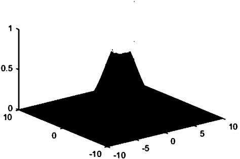 A Wavefront Reconstruction Method Based On Dynamic Feedback Neural Network Eureka Patsnap