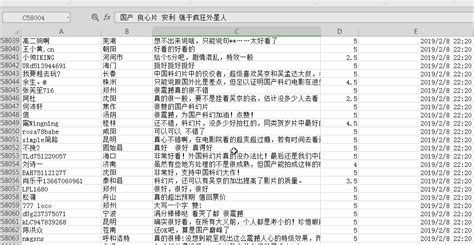 Python爬取《流浪地球》16w评论python爬取流浪地球 Csdn博客