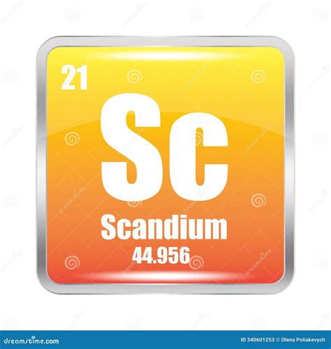 Scandium Element Symbol Sc Abbreviation Atomic Number 21 Atomic Mass 44 956 Vector