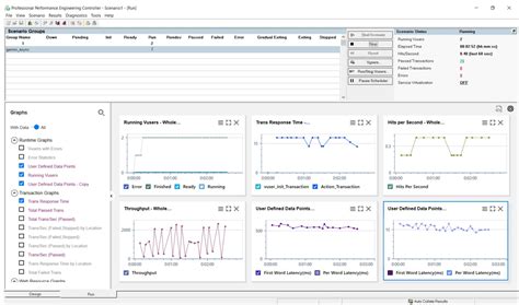 Load Testing Gemini With Opentext Performance Engineering Solutions Opentext Community