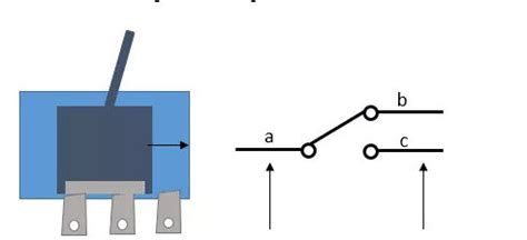 SPDT Switch: A Comprehensive Guide Is Here