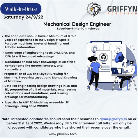 Sahil M Posted On Linkedin