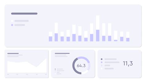 d3 dashboard tutorial with cube js machine learning nomad