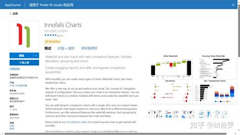 Power BI IBCS 瀑布图作图工具 知乎