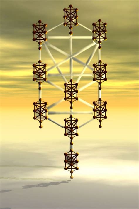 Древо Сефирот Основы Árvore Da Vida Arvore Da Vida Cabala Místico