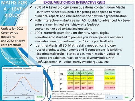 A Level Biology 400 Maths Skills Questions Teaching Resources