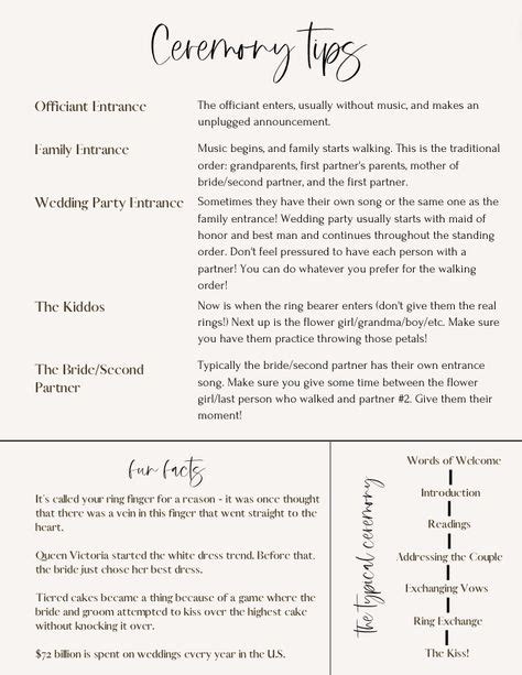 Wedding Ceremony Order Of Entrance
