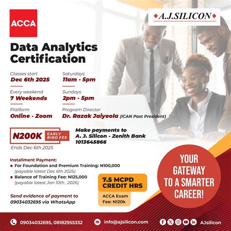 Ajsilicon 🌍 Your Pathway To Global Finance And Analytics Excellence