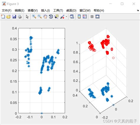 思岚s2激光雷达6——matlab处理雷达数据 csdn博客