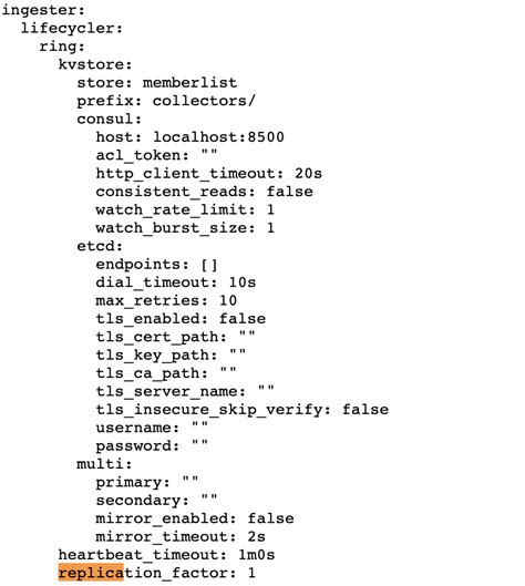 Quorum Arithmetic Does Not Behave As Documented · Issue 4717 · Grafana