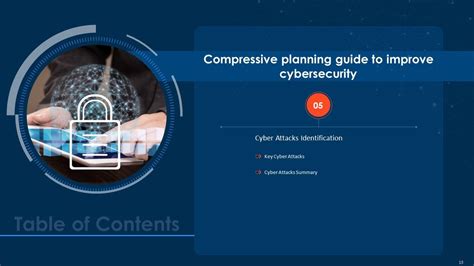 Compressive Planning Guide To Improve Cybersecurity Powerpoint Presentation Slides Ppt Sample