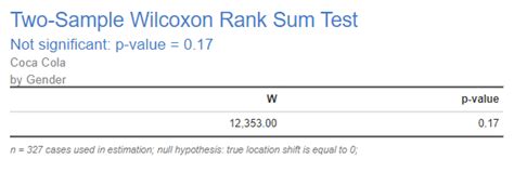 How To Perform Two Sample Wilcoxon Rank Sum Test Displayr Help