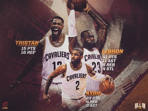 2016 Cleveland Cavaliers Nba Finals Graphics Package Behance