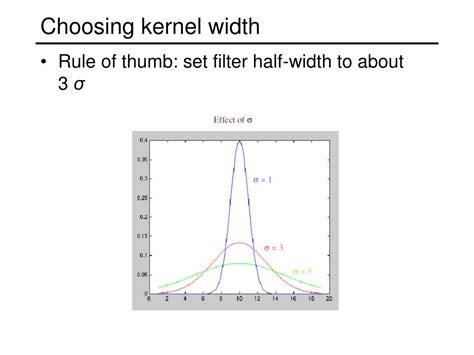 PPT Linear Filtering PowerPoint Presentation Free Download ID