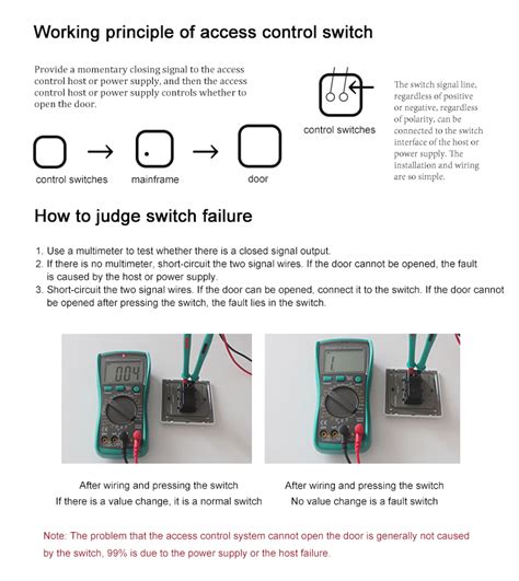 Waterproof IP67 Exit Button OEM Manufacturer S4A Access Control
