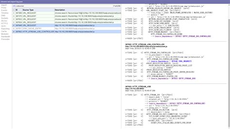Java Request Was Pending In Chrome Stack Overflow