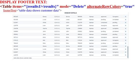 Harsha Sap Abap Consultant On Linkedin Abapbyharsha Sap Abap