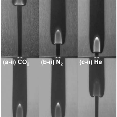 Effect Of Diluent Addition To The Coflow With X D 0175top And To Download Scientific