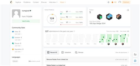 Oum Venkata Narayana Goud Mogadampally On Linkedin 365daychallenge