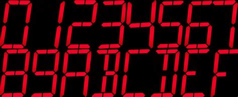 Alphanumeric Display Driver Microcontroller Based Projects