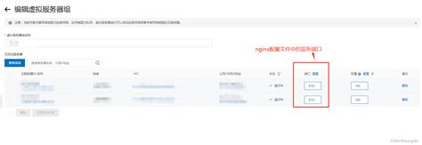 如何通过固定ip访问阿里云oss阿里云oss控制访问ip Csdn博客