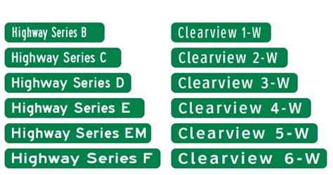 Clearview Font To Be Scrubbed From Highway Signs