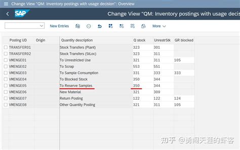 Sap Qm 事务代码qa11界面里的‘to Reserves栏位 知乎