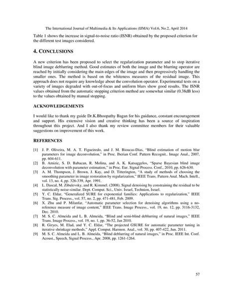 Image Deblurring Based On Spectral Measures Of Whiteness Pdf