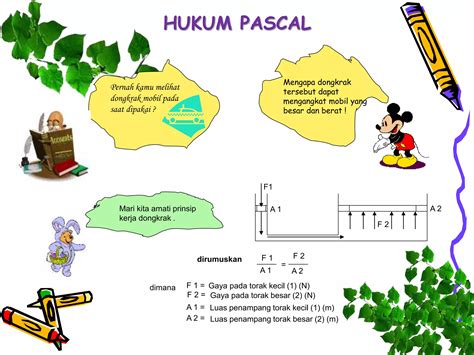 Hukum Pascalppt