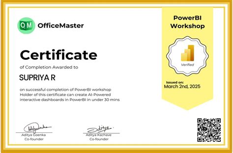 Powerbi Dataanalytics Visualization Supriya R