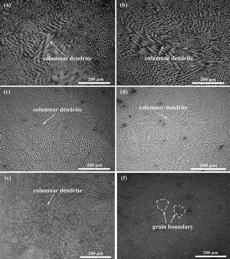 The Hted Microstructure Of Lsfed 300m Steel With The Austenitizing Download Scientific Diagram