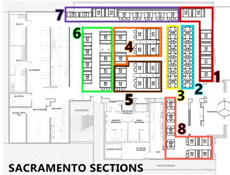 Section Lay Out Diagram Quizlet