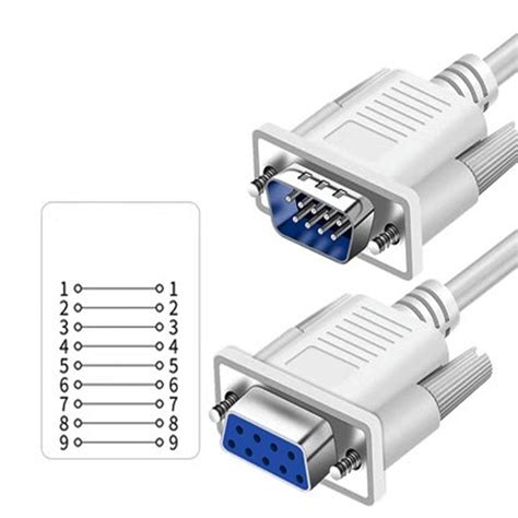 Dây Db9 đực Cái Vietnicvn