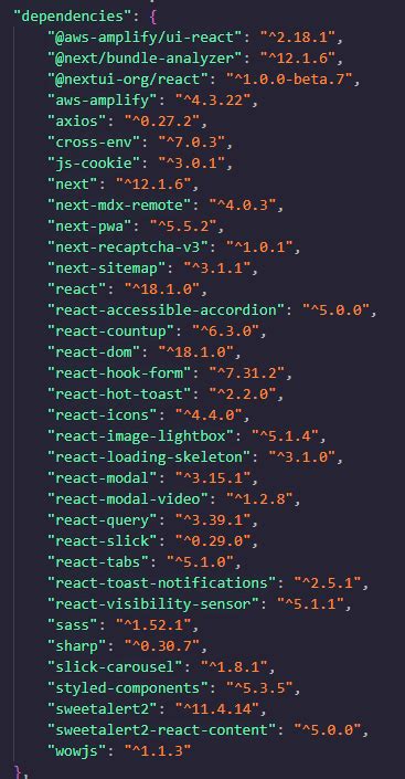 High Time To First Byte Ttfb · Issue 2647 · Aws Amplifyamplify