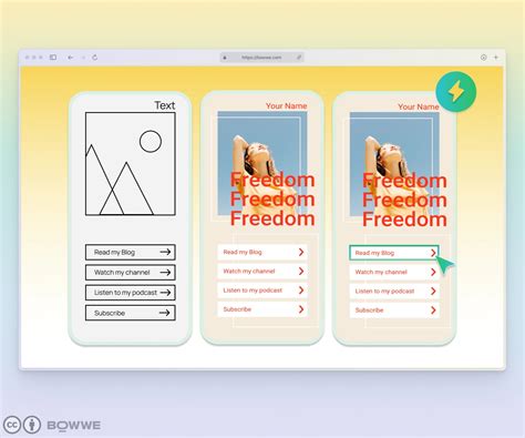From Idea To Reality How To Create A Website Mockup