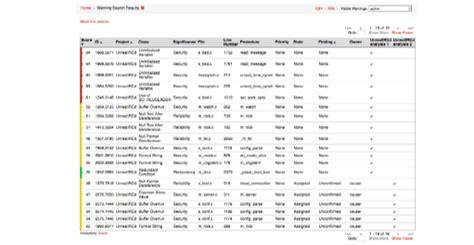 Easing The Adoption Of Static Analysis Into Existing Projects