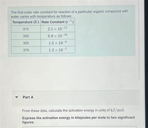 Solved The First Order Rate Constant For Reaction Of A