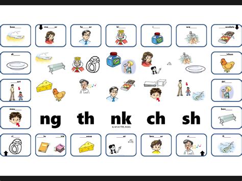 Caroline TEFL Journey CH SH TH NG NK Sound Board Game