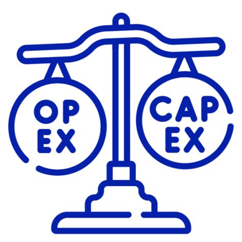 Capex Vs Opex Software 2025 Amplelogic