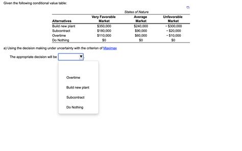 Solved Given The Following Conditional Value Tablestates Of