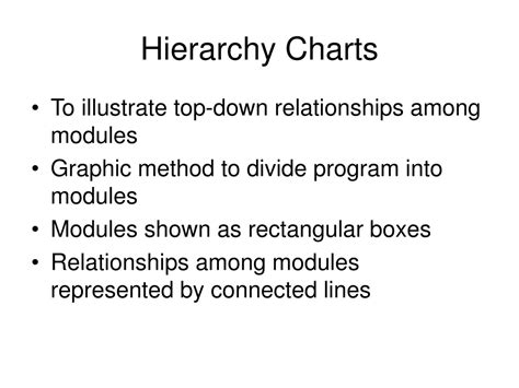 Ppt Designing And Debugging Batch And Interactive Cobol Programs