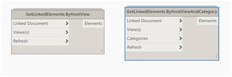 get linked elements in host view s dynamo nodes