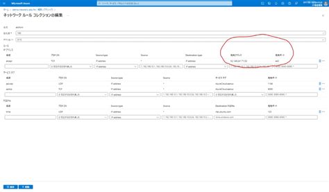 The Crashloopbackoff Of The Pods In The Aks Cluster Cannot Be Resolved